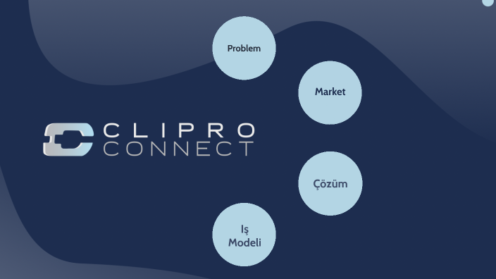Clipro Connect Investor Pitch Deck by on Prezi