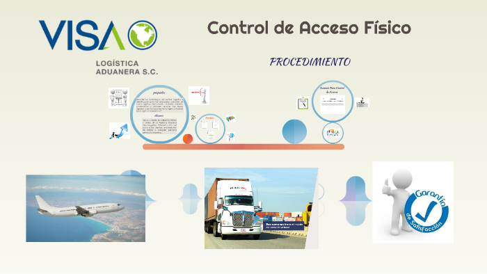 Procedimiento Control de Acceso Fisico by Xochitl Cortez Francisco on Prezi