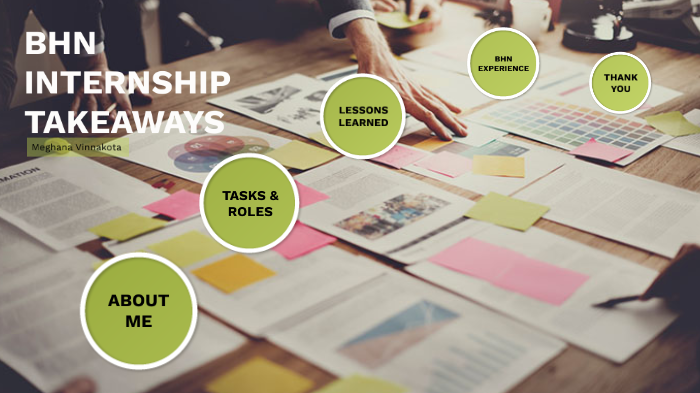 BHN Internship Takeaways by Meghana Vinnakota
