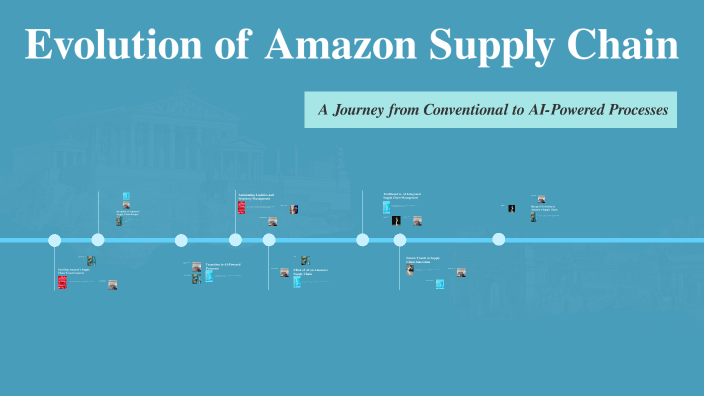 Evolution of Amazon Supply Chain by aya Aglan on Prezi