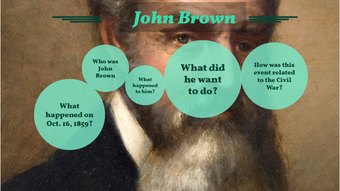 John Brown assesment by Mackenzie Guckert on Prezi