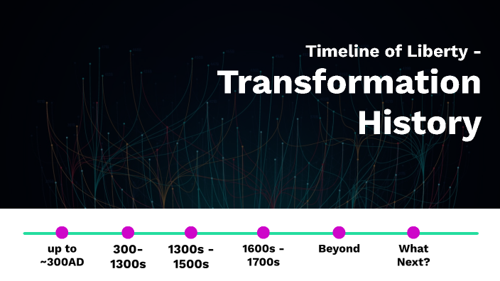 Transformation History by Kelli Brodhag on Prezi