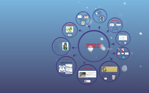 MICRO PLAST- COLDEPLAST by santiago valencia calderon on Prezi