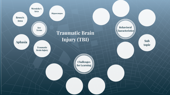 TBI Presentation by Callie McCandless on Prezi