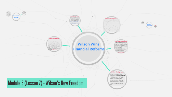 Module 5 (Lesson 7) - Wilson's New Freedom by