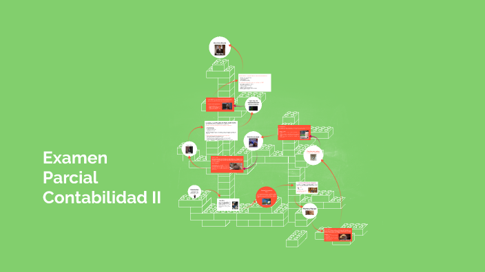 Examen Parcial Contabilidad II by Gaudy Rodriguez on Prezi