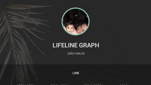 LIFELINE GRAPH by JOÃO CARLOS on Prezi Design