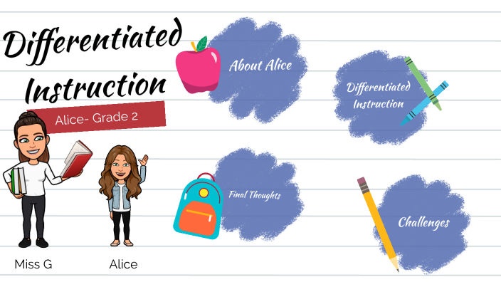 Differentiated Instruction by Jessica Guthrie on Prezi
