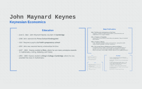 John Maynard Keynes by Jonathan Melnick