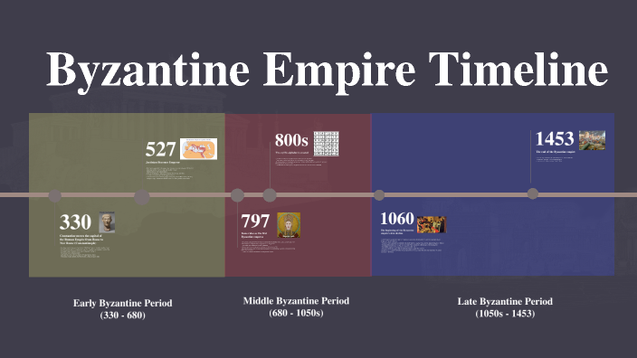 Byzantine Empire Timeline by Charlotte Xuereb on Prezi