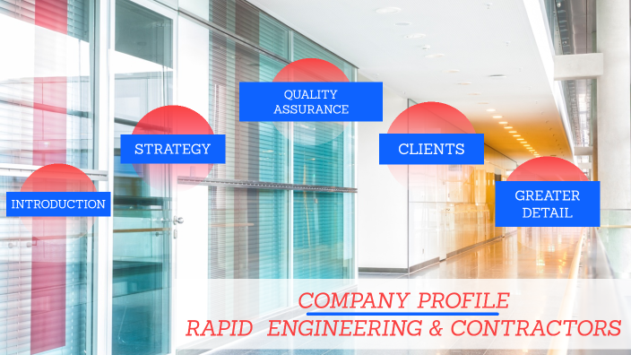 Rapid Company Profile by Lakhan Solanki on Prezi