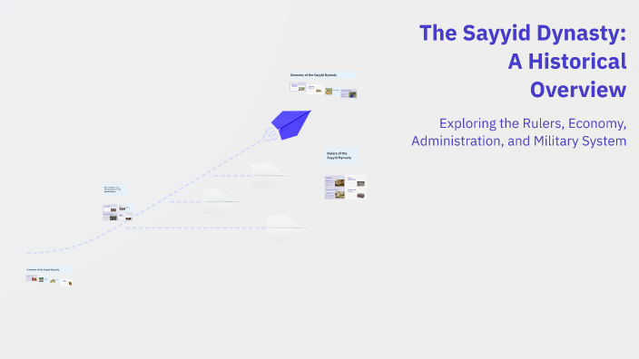 The Sayyid Dynasty: A Historical Overview by warda riaz on Prezi