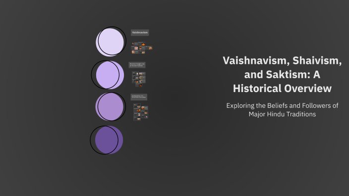 Vaishnavism, Shaivism, and Saktism: A Historical Overview by Abinash Behera on Prezi