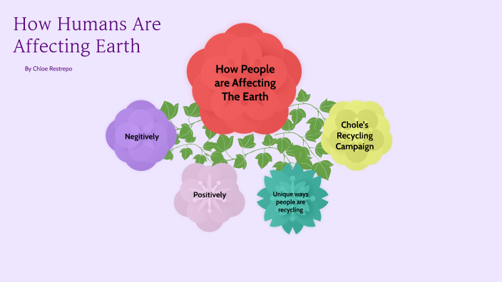 How People Effect the Earth by The Way, Chloe Is Here on Prezi