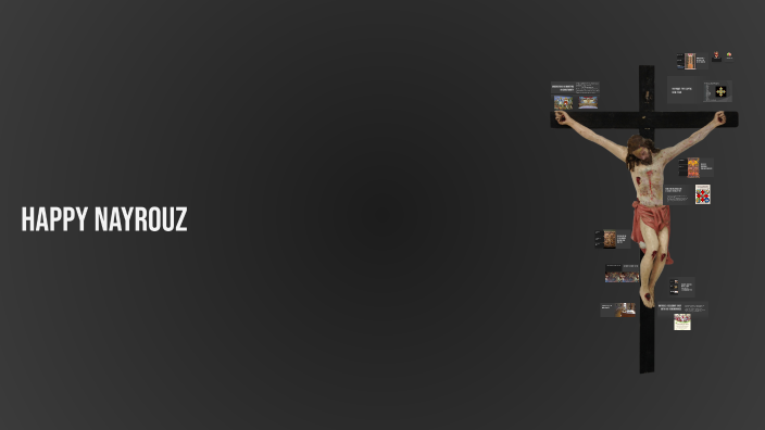 Understanding Nayrouz: The Coptic New Year by maro geo on Prezi