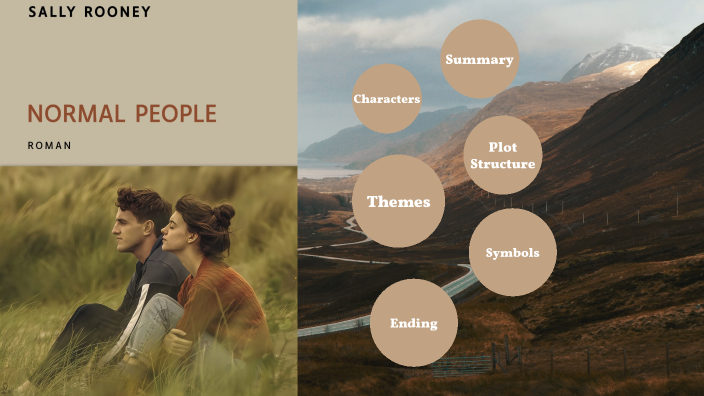Normal People Concept Map by Sydney Coe on Prezi
