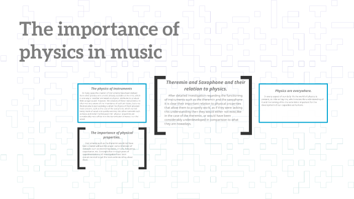 Conclusions Physics Mateo Rios by Mateo Rios on Prezi