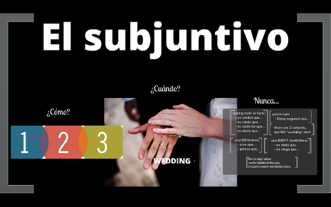 Wedding subjunctive spanish 60 photos - Astyledwedding.com