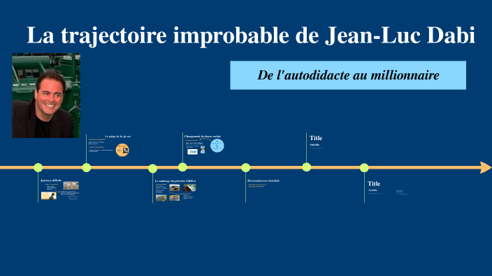 La trajectoire improbable de Jean-Luc Dabi par Miazilys Mine by Miazilys Mine on Prezi