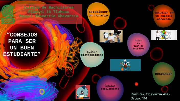 “CONSEJOS PARA SER UN BUEN ESTUDIANTE” by ALEX RAMIREZ CHAVARRIA on Prezi