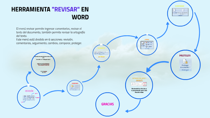 HERRAMIENTA "REVISAR" EN WORD by marcela fonseca on Prezi