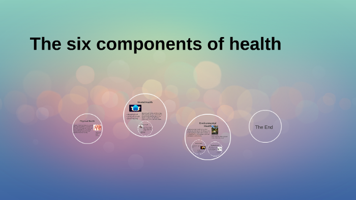 The six components of health by Logan Smalley on Prezi
