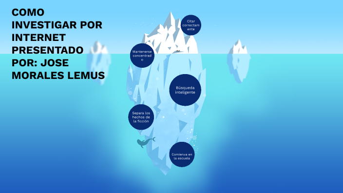 Como Investigar a traves de internet by JOSE EDUARDO MORALES LEMUS on Prezi