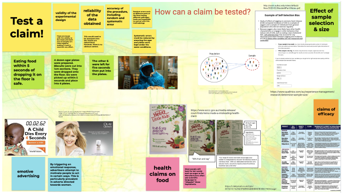 IS7.1 Mind Map by Bill Matchett on Prezi
