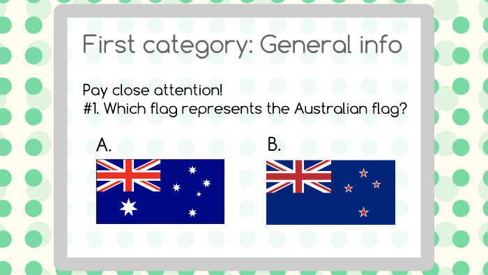 The Australian Pub Quiz! by Saskia Rorijs on Prezi
