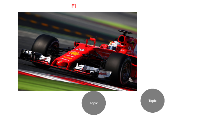 F1 by Marco Dotto on Prezi