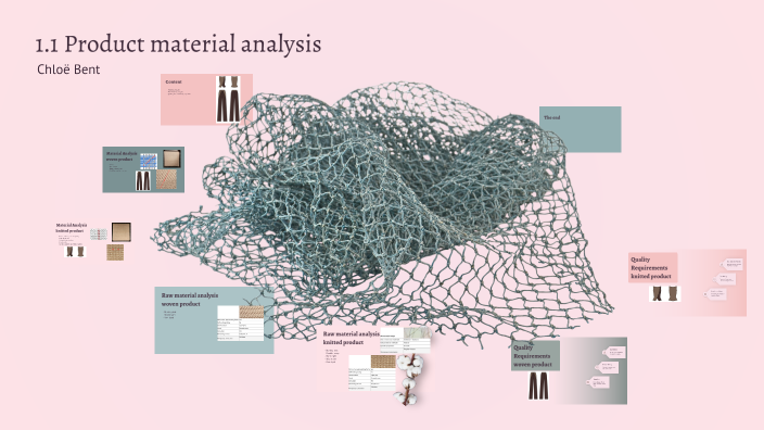 Fabric Material Analysis Report: A Comprehensive Study by Chloë Bent on ...