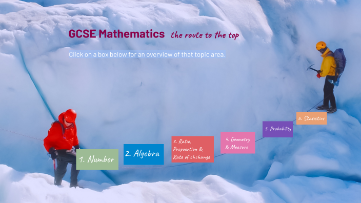 GCSE Mathematics by on Prezi