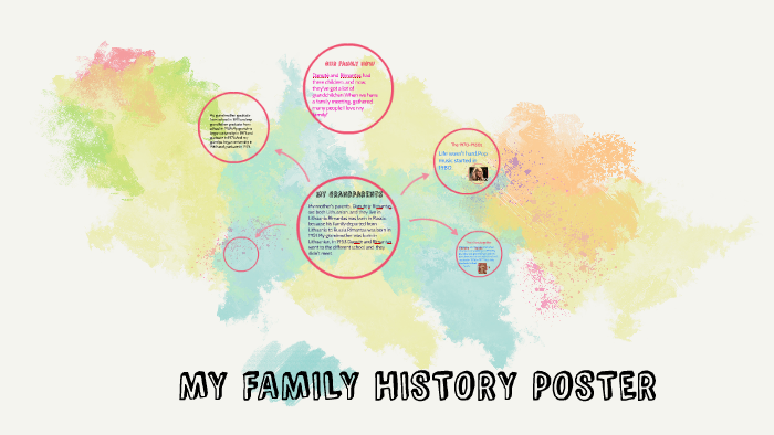 MY FAMILY HISTORY POSTER by Saule Einikyte on Prezi