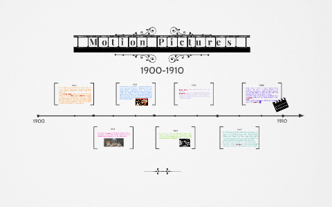 Motion Picture Timeline 1900-1910 by on Prezi