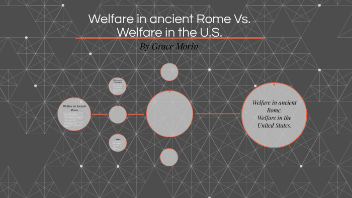 Welfare in ancient Rome Vs. Welfare in the U.S. by Grace Morin on Prezi