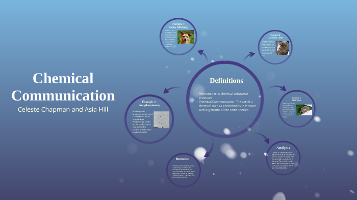Chemical Communication by Asia Hill on Prezi