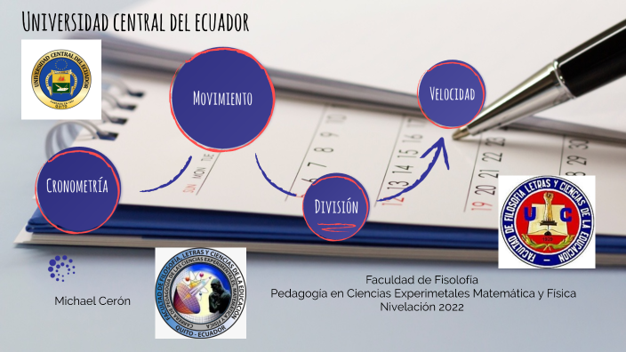 Cronometria by Michael Ceron on Prezi