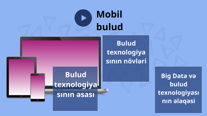 Mobil bulud by huseyn babayev on Prezi