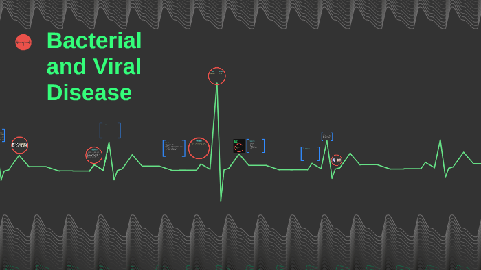 Bacterial and Viral Disease by Jay T.