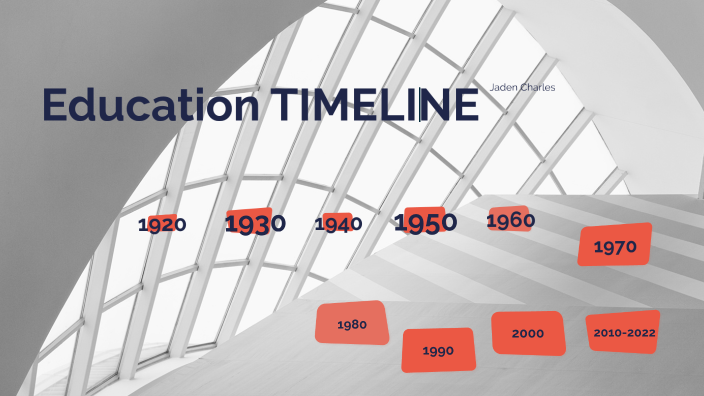 Jaden Charles by Jaden Charles on Prezi