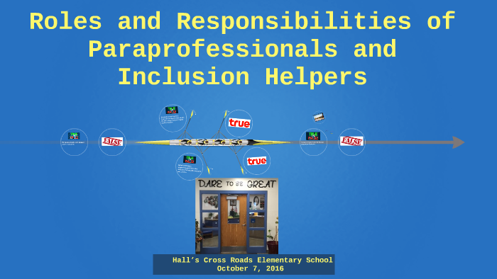 Roles and Responsibilities of Paraprofessionals and Inclusio by Melissa ...