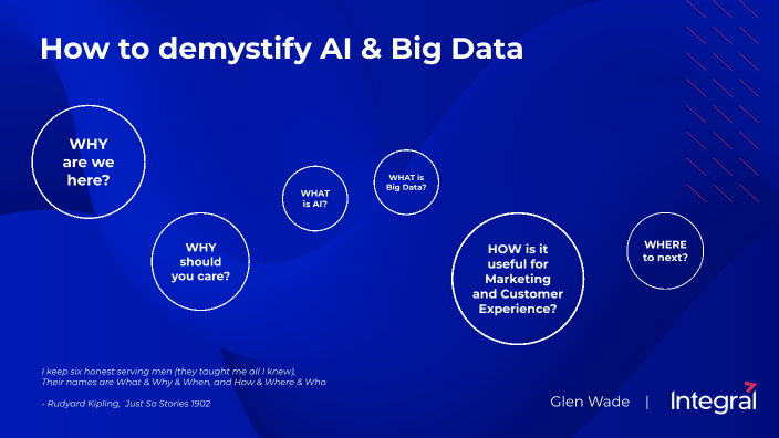 Demystify AI/ML/BigData by glen wade on Prezi