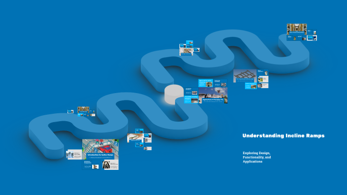 Understanding Incline Ramps by Will Reilly on Prezi