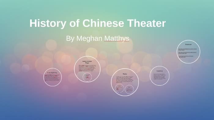 History of Chinese Theatre by meghan matthys on Prezi