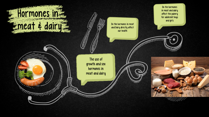 Hormones in Meat and Dairy by Pamela Reyes on Prezi