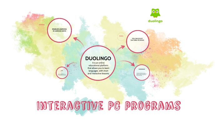 Interactive PC programs by Martha Cecilia López Merino on Prezi