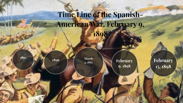 Timeline of the Spanish-American War by Sidney Kane on Prezi