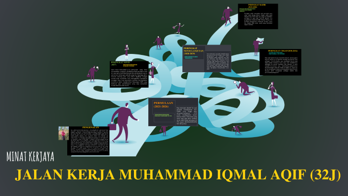 ROAD MAP KERJAYA MUHAMMAD IQMAL AQIF by MUHAMMAD IQMAL AQIF BIN ZAKARI ...