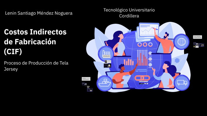Costos Indirectos de Fabricación (CIF) by SAntiago MN on Prezi