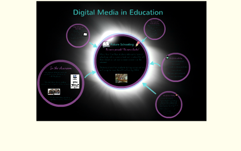 Digital Media in Education by kristen vonbehren on Prezi